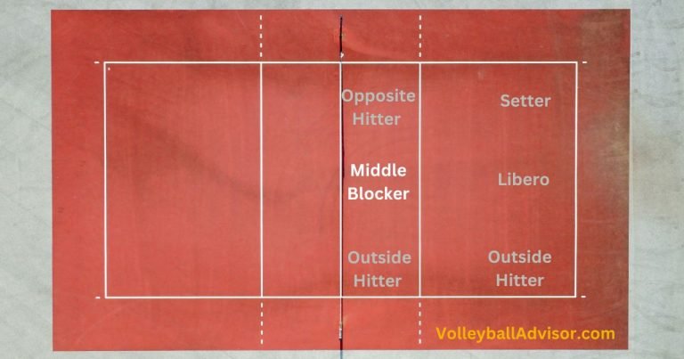 6 Volleyball Positions And Player Roles Explained