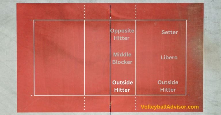 6 Volleyball Positions And Player Roles Explained