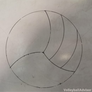 How to Draw a Volleyball: A Step-by-Step Guide for Beginners