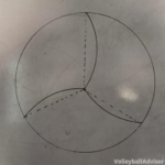 How to Draw a Volleyball: A Step-by-Step Guide for Beginners