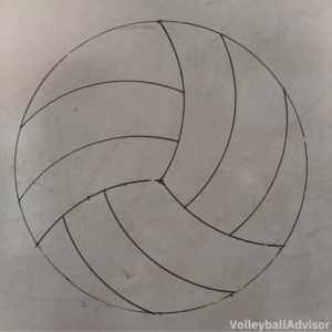 How to Draw a Volleyball: A Step-by-Step Guide for Beginners